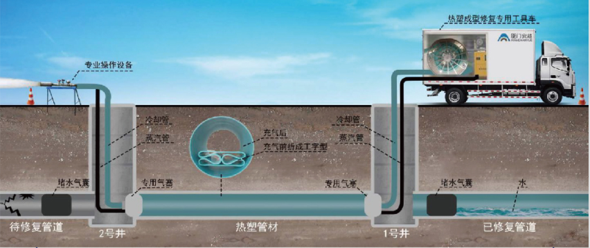 广东天恒水务科技有限公司 - 广东天恒水务科技有限公司